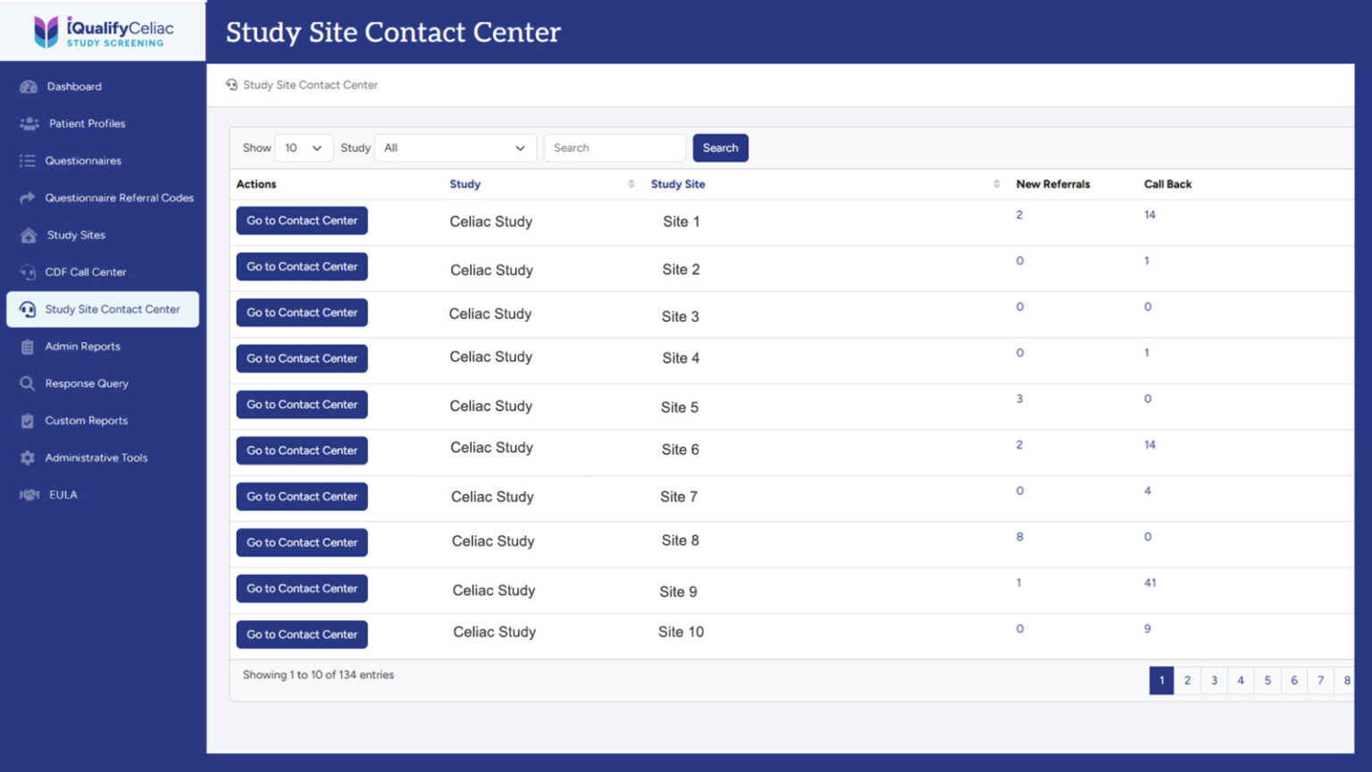 Study Site Identification & Engagement